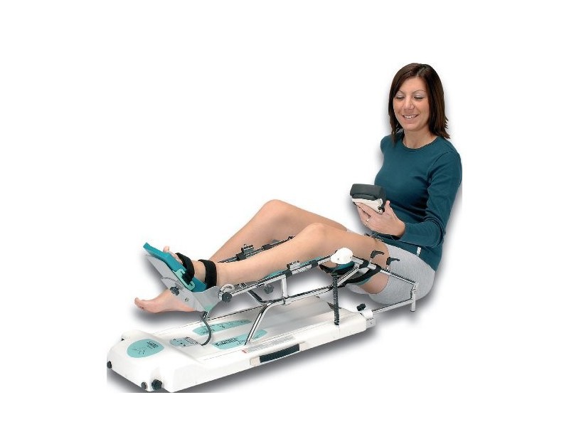 Izposoja kineteka: kje in kako?